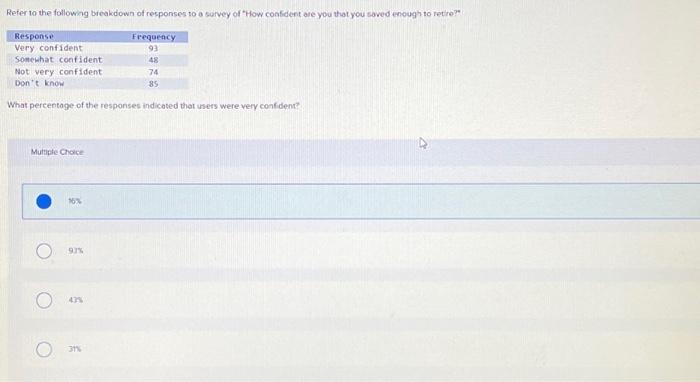 Solved Refer to the following breakdown of recponses to a | Chegg.com Solved Refer to the following breakdown of recponses to a | Chegg.com