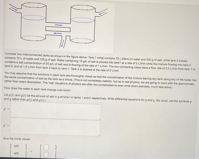 Solved Consider two interconnected tanks as shown in the | Chegg.com
