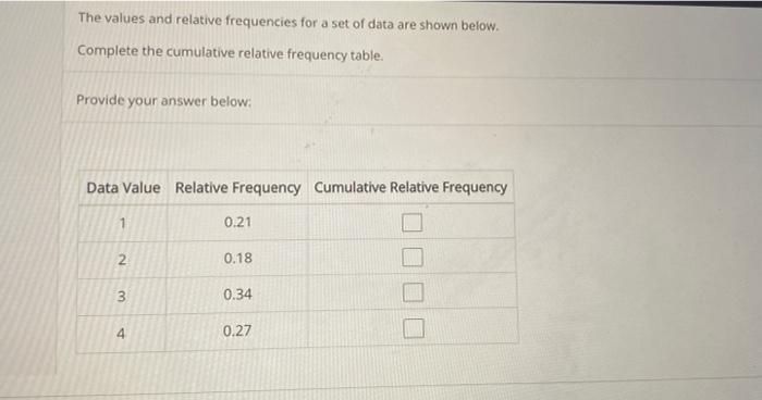 Solved The frequency table below shows the ages of the | Chegg.com