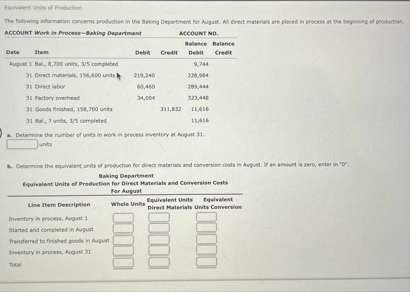 Solved Equivalent Units of ProductionThe following | Chegg.com