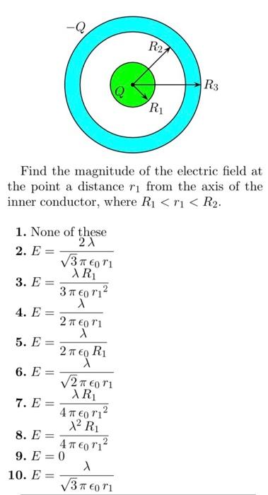 Solved A long coaxial cable consists of an inner cylindrical | Chegg.com