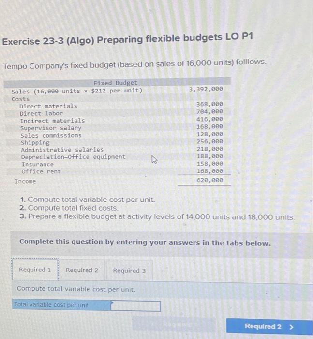 Solved Exercise 23-3 (Algo) Preparing flexible budgets LO P1 | Chegg.com