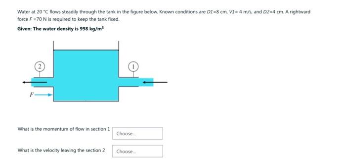 Solved Water at 20∘C flows steadily through the tank in the | Chegg.com