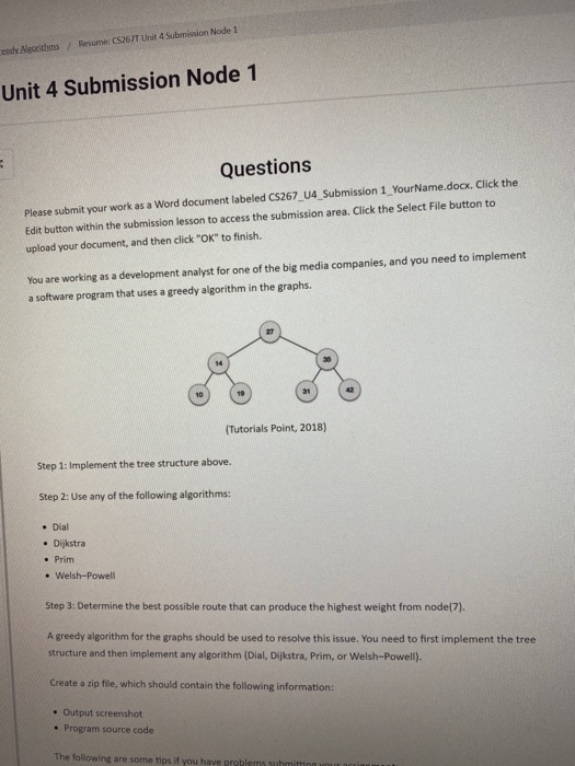 Algorithms Resume: CS267T Unit 4 Submission Node 1 | Chegg.com