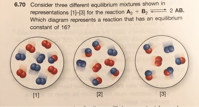Solved 6.70 Consider three different equilibrium mixtures | Chegg.com