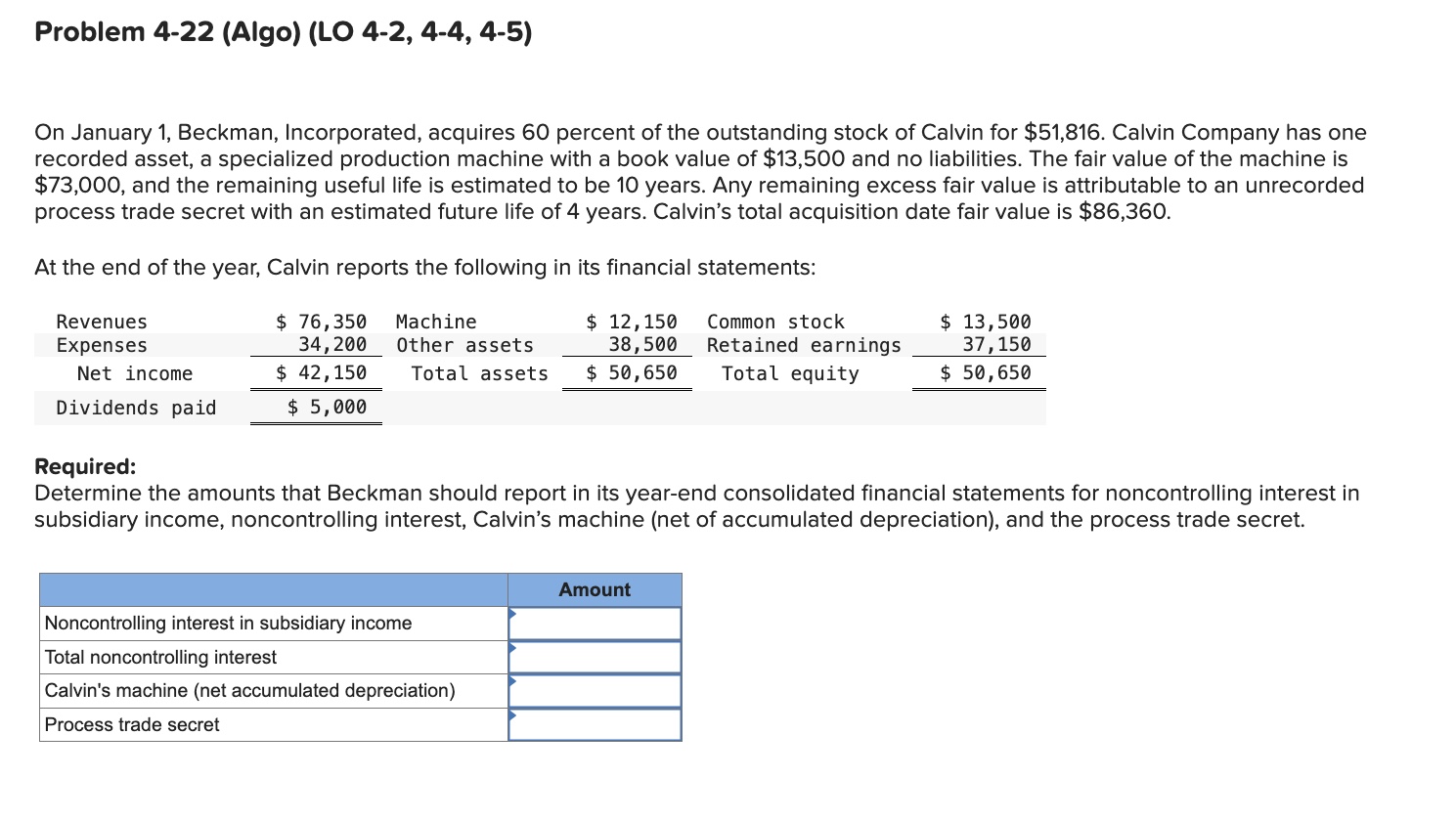 Problem 4-22 (Algo) (LO 4-2, 4-4, 4-5) On January 1, | Chegg.com Problem 4-22 (Algo) (LO 4-2, 4-4, 4-5) On January 1, | Chegg.com