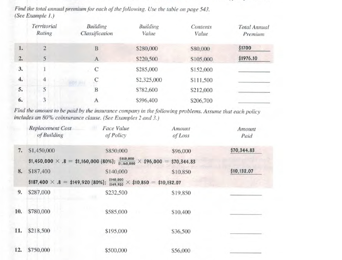 Solved Find the total annual premium for each of the | Chegg.com