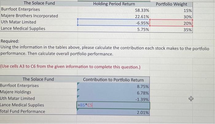 Solved Using the information in the tables above, please | Chegg.com