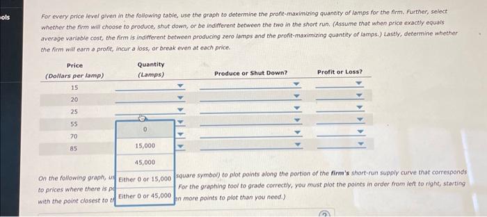 Solved The following graph plots the marginal cost (MC) | Chegg.com