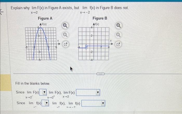 Solved Explain why limx→2F(x) in Figure A exists, but | Chegg.com