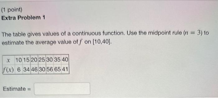 Solved The table gives values of a continuous function. Use | Chegg.com