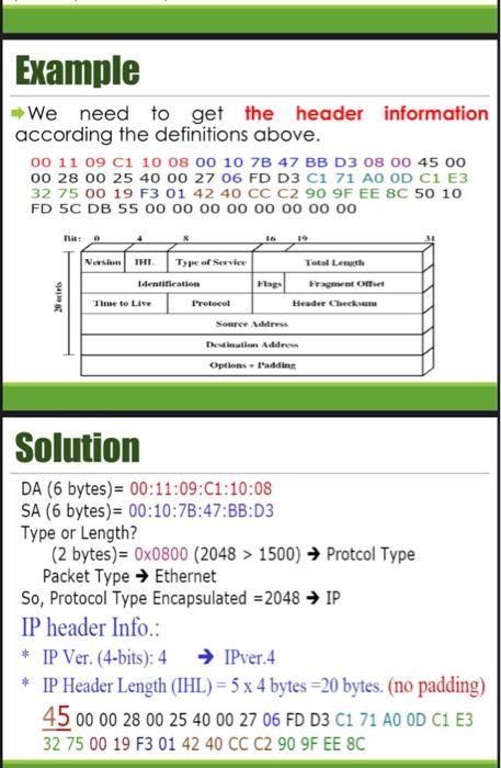 Solved ⇒ We need to get the header information according the | Chegg.com