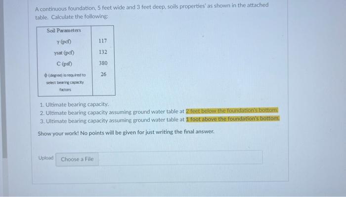 Solved A continuous foundation, 5 feet wide and 3 feet deep, | Chegg.com