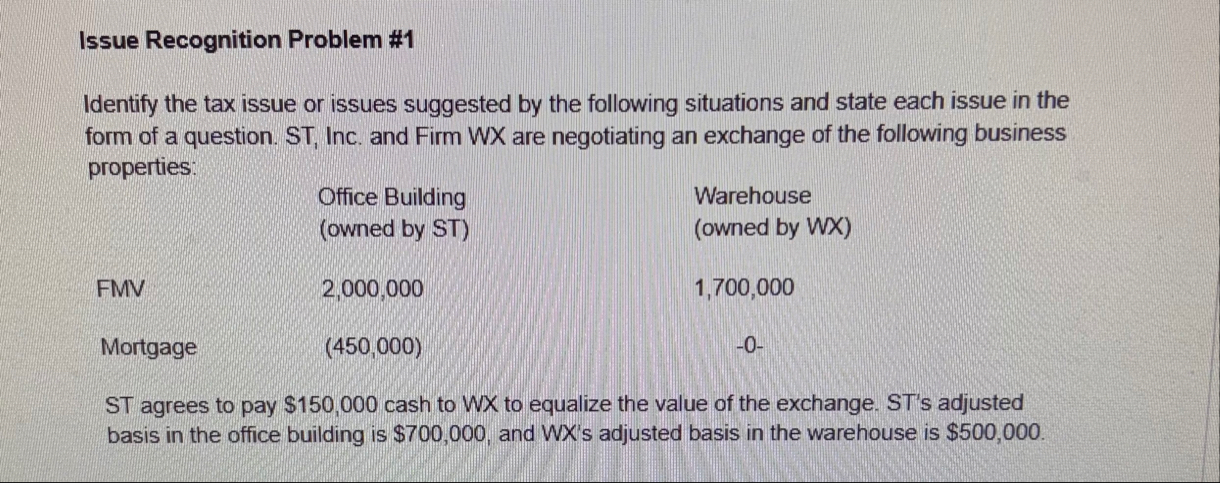Solved Issue Recognition Problem #1Identify the tax issue or | Chegg.com