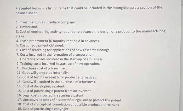 Solved Presented below is a list of items that could be | Chegg.com