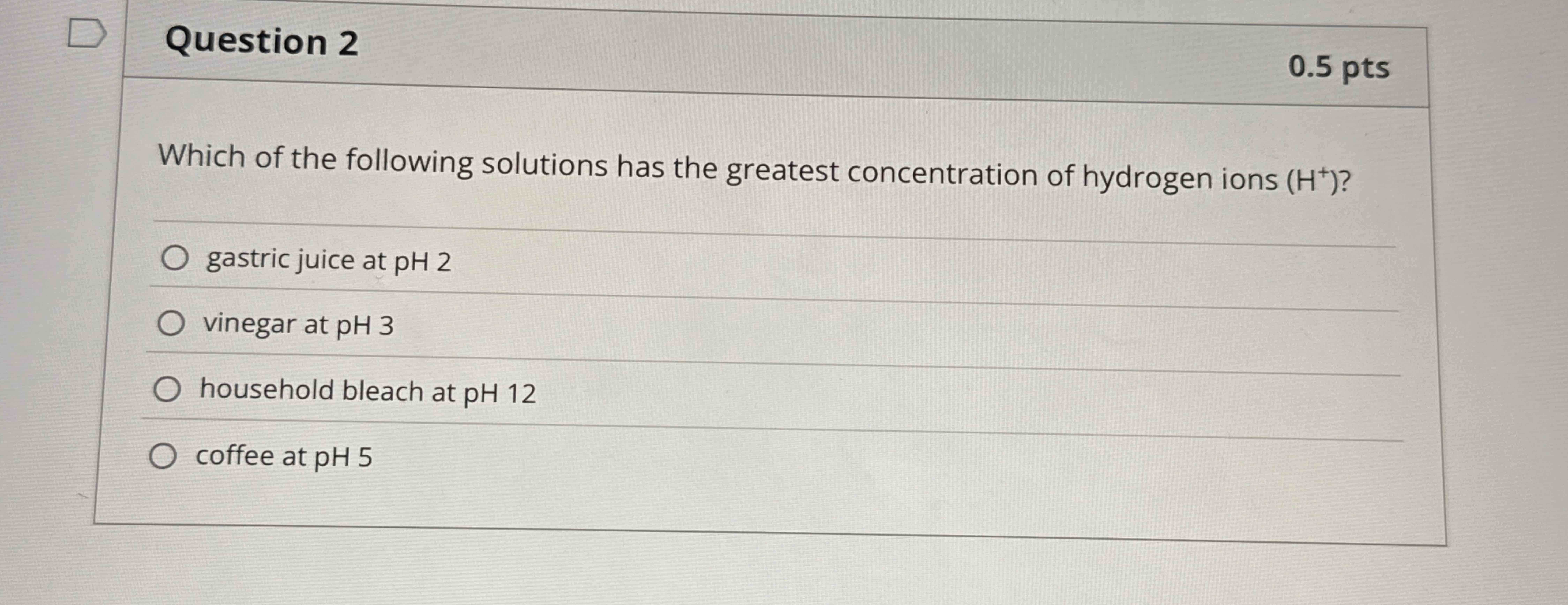 Solved Question 2Which of the following solutions has the | Chegg.com