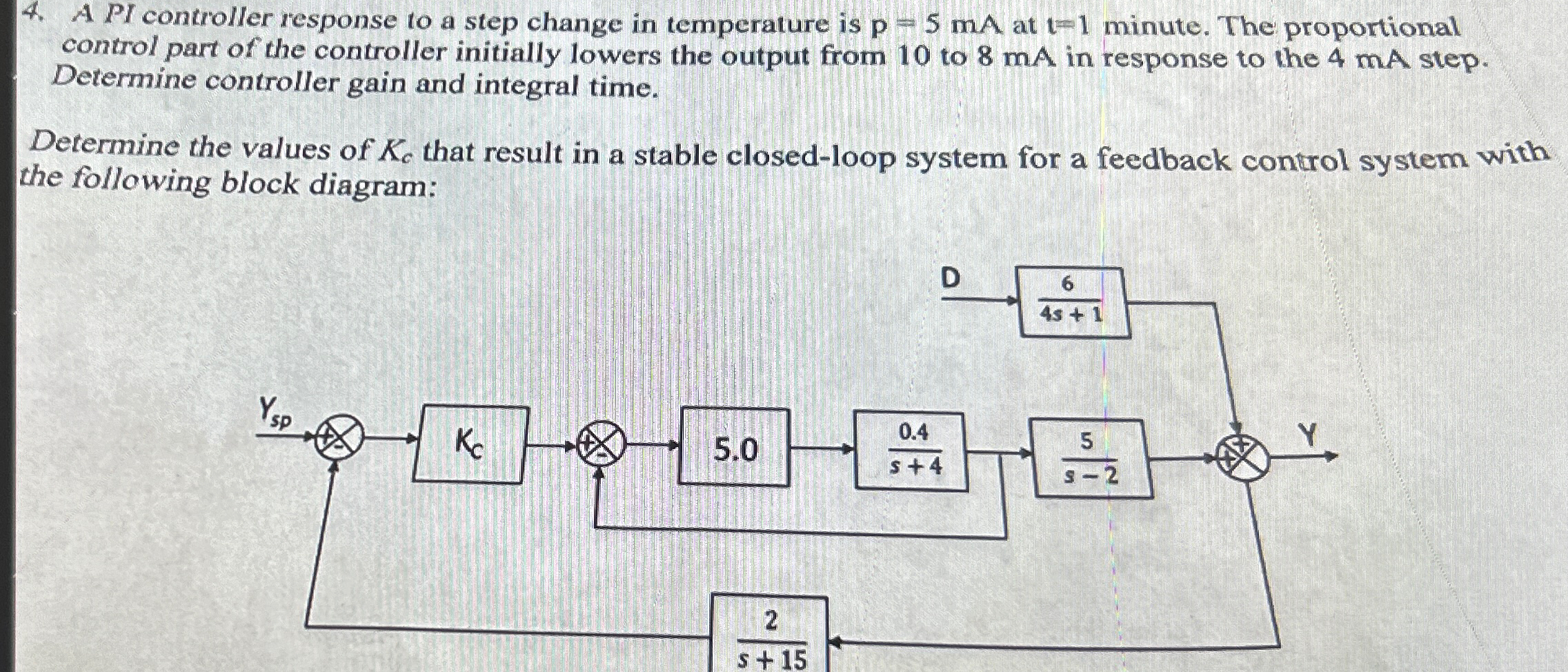 Solved A PI controller response to a step change in | Chegg.com