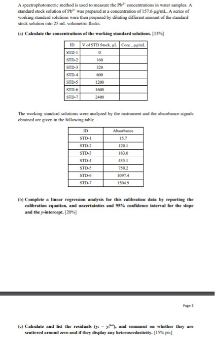 A spectrophotometric method is used to measure the | Chegg.com