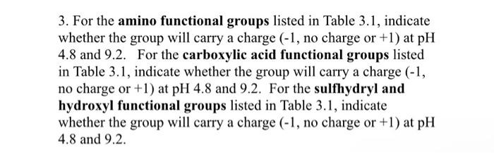 3. For the amino functional groups listed in Table | Chegg.com