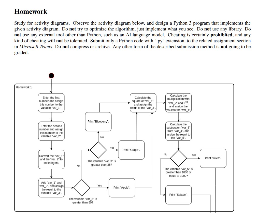 Solved HomeworkStudy for activity diagrams. Observe the | Chegg.com