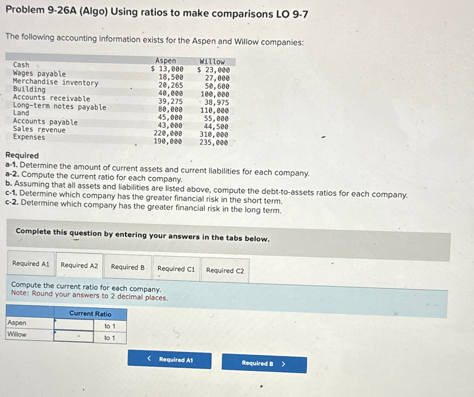 Solved Problem 9-26A (Algo) ﻿Using ratios to make | Chegg.com