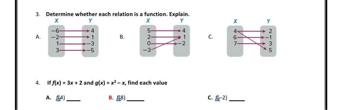Solved 3. Determine whether each relation is a function. | Chegg.com