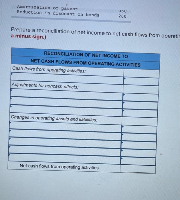 Solved Exercise 21-22 (Algo) Indirect method; reconciliation | Chegg.com Solved Exercise 21-22 (Algo) Indirect method; reconciliation | Chegg.com
