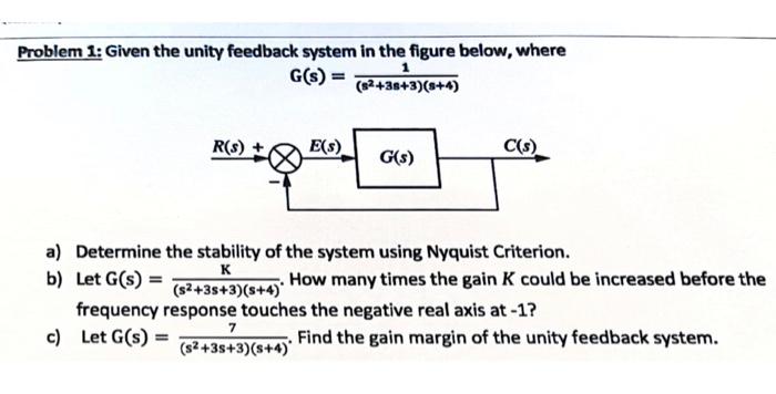 Solved Problem 1: Given the unity feedback system in the | Chegg.com