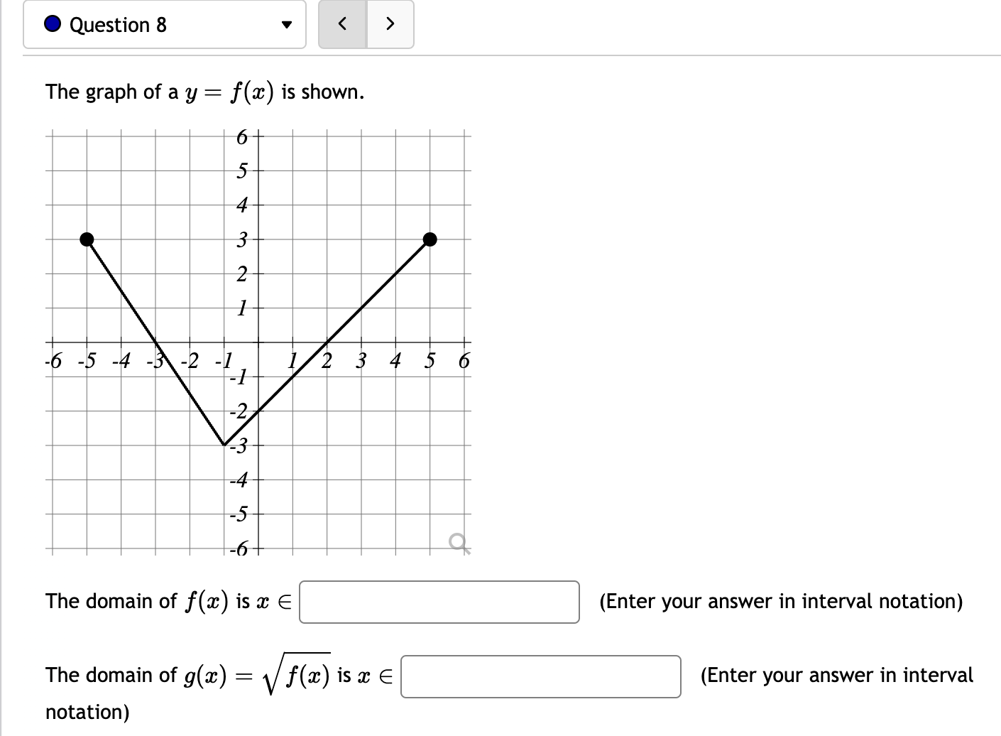 Solved Question 8The graph of a y=f(x) ﻿is shown.The domain | Chegg.com