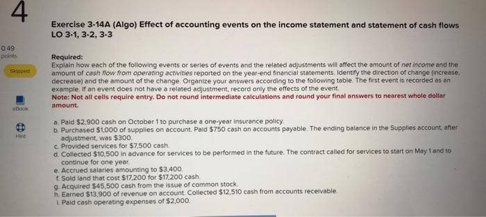 Exercise 3-14A (Algo) Effect of accounting events on | Chegg.com