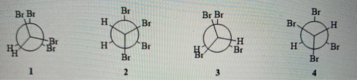 Solved Rank the following conformations in order of | Chegg.com
