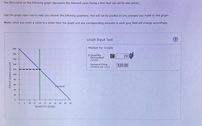 Solved The blue curve on the following graph represents the | Chegg.com