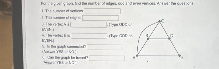 Solved For the given graph, find the number of edges, odd | Chegg.com
