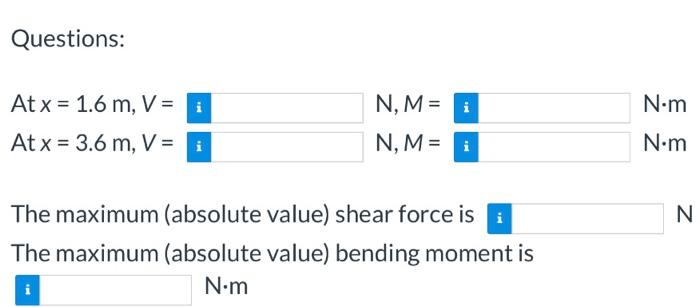 Solved Determine the shear and moment diagrams for the | Chegg.com