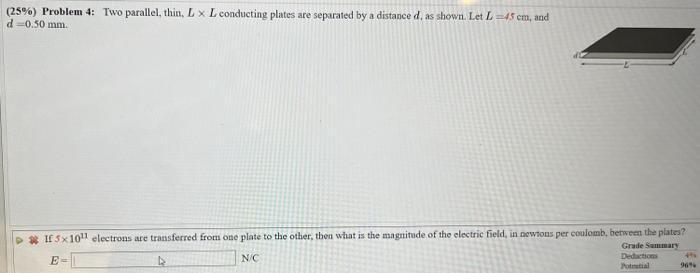 Solved (25\%) Problem 4: Two parallel, thin, L×L conducting | Chegg.com
