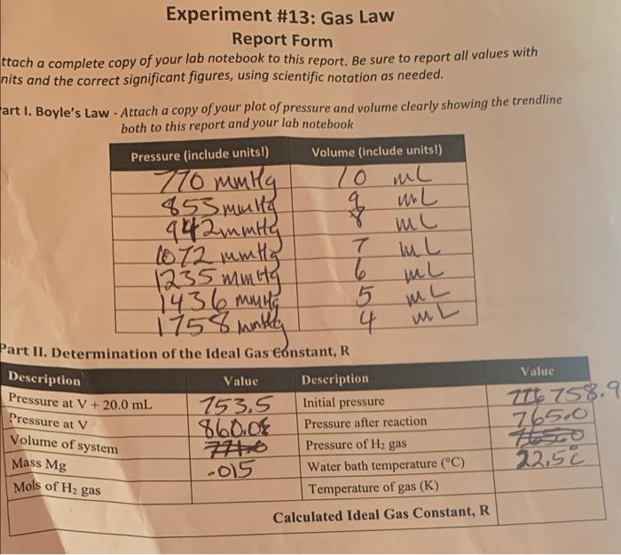 Solved Experiment #13: Gas Law Report Form ttach a complete | Chegg.com