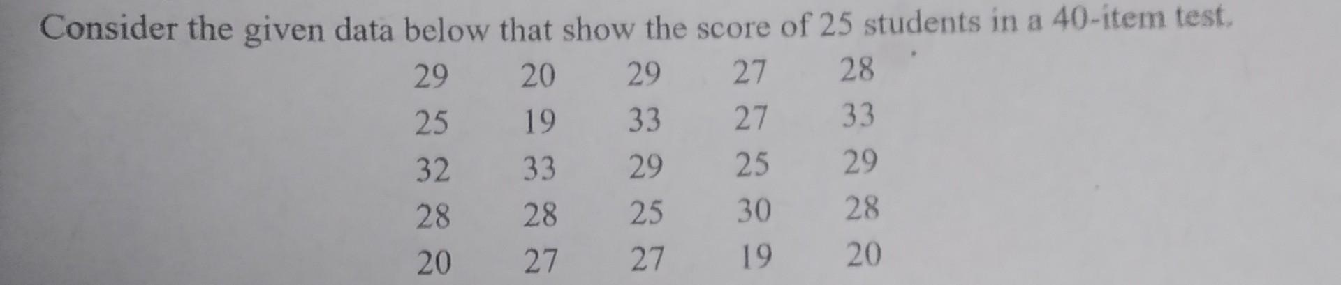 Solved Prepare a frequency distribution for the mathematics | Chegg.com