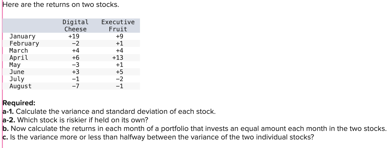 Solved Here are the returns on two stocks.Required:a-1. | Chegg.com