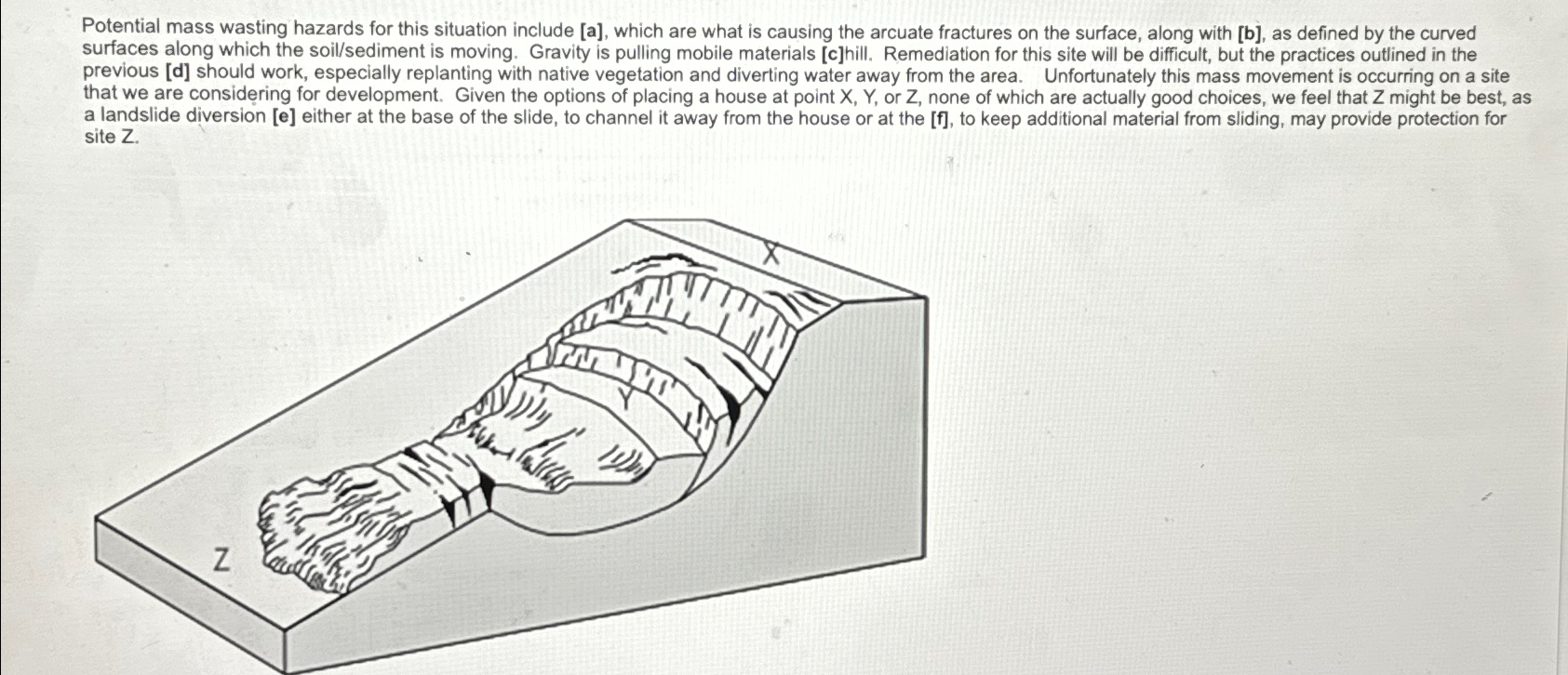 Solved Potential mass wasting hazards for this situation | Chegg.com