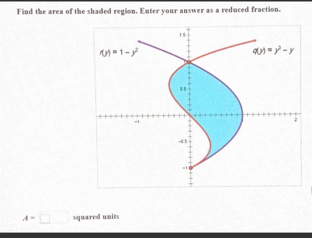 Solved Find the area of the shaded region. Enter your answer | Chegg.com