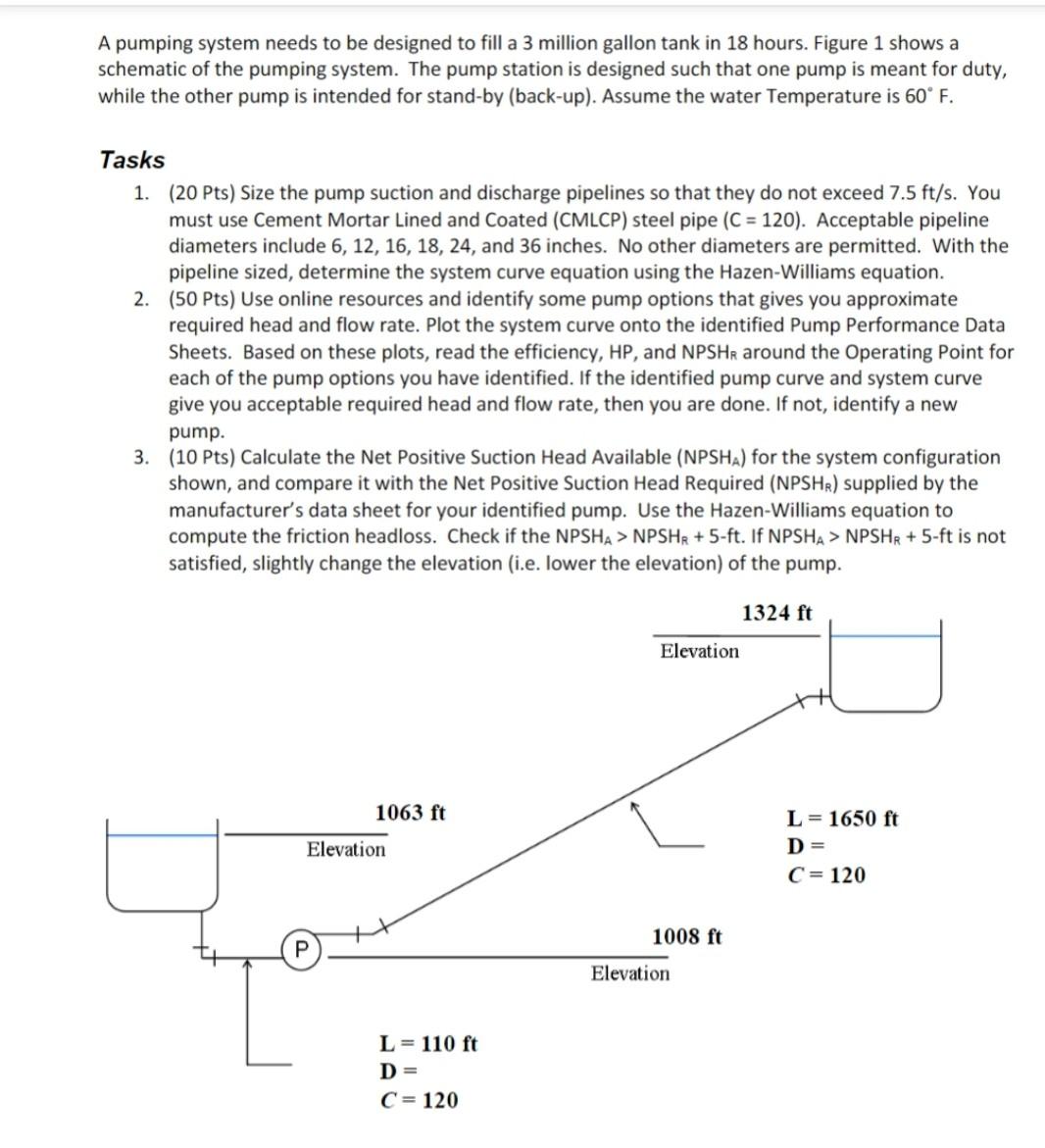 Solved A pumping system needs to be designed to fill a 3 | Chegg.com