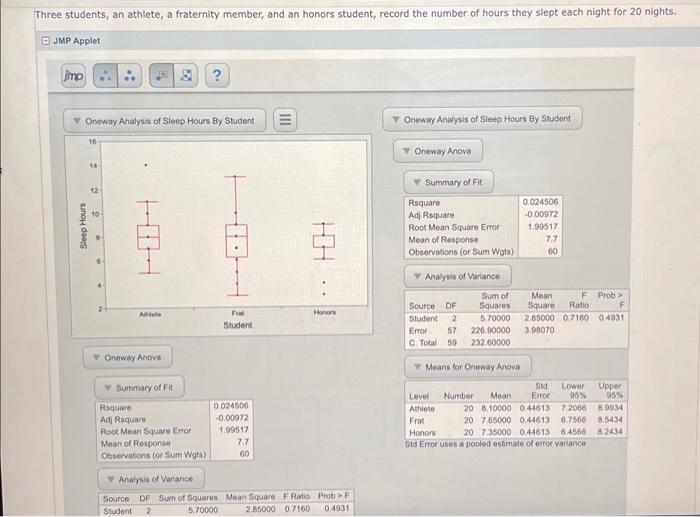 Solved Click here to access the JMP applet in a new window. | Chegg.com