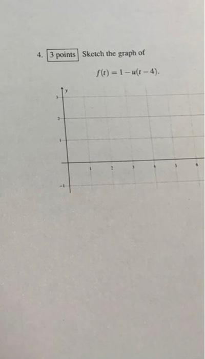 Solved 4. 3 points Sketch the graph of f(t)=1−u(t−4). | Chegg.com