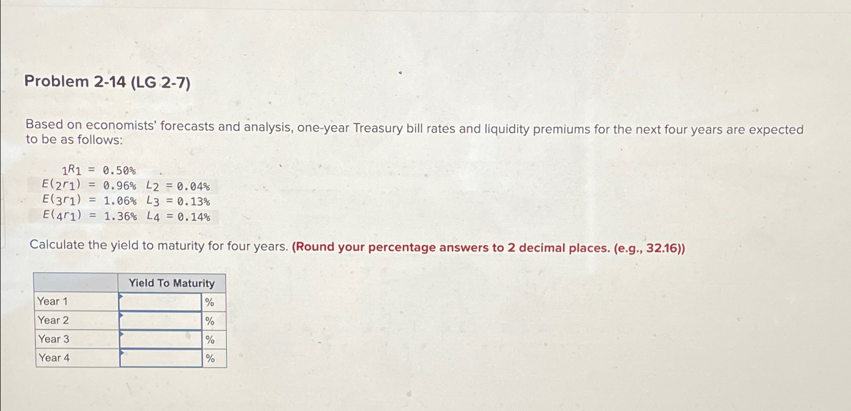 Solved Problem 2-14 (LG 2-7)Based on economists' forecasts | Chegg.com