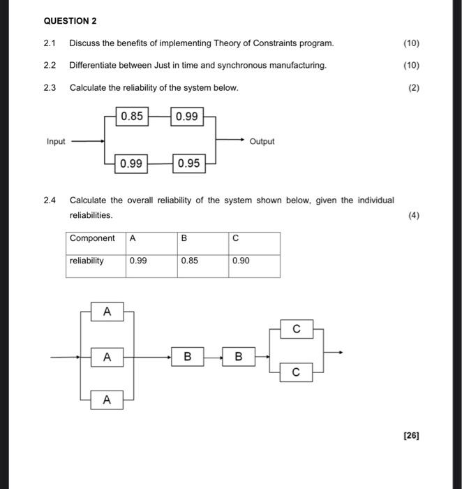 Solved .2. EPT2602 QUESTION 1 1.1 List and summarize in own | Chegg.com