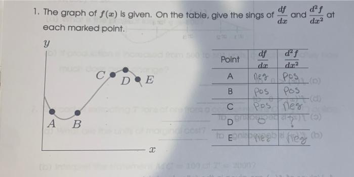 Solved is this correct? i put a question mark in the one i | Chegg.com