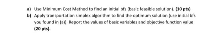 Solved a) ﻿Use Minimum Cost Method to find an initial bfs | Chegg.com
