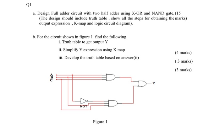 Full Adder Circuit Using Basic Gates
