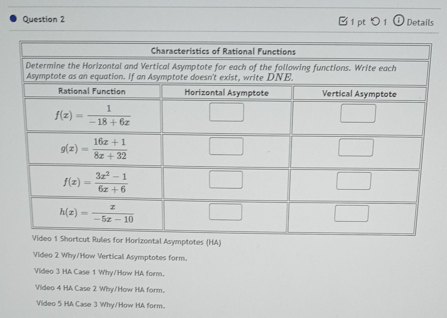 Solved Question 2 1 pt 51 Details Characteristics of | Chegg.com