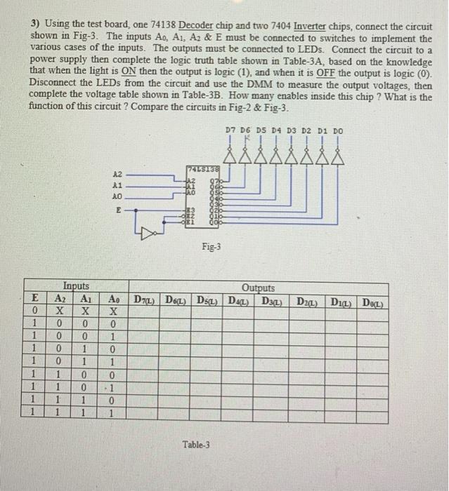 Solved Procedure 1) Using the test board, one 74139 Decoder | Chegg.com